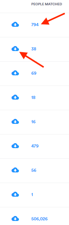 Export an Audience – Fireside