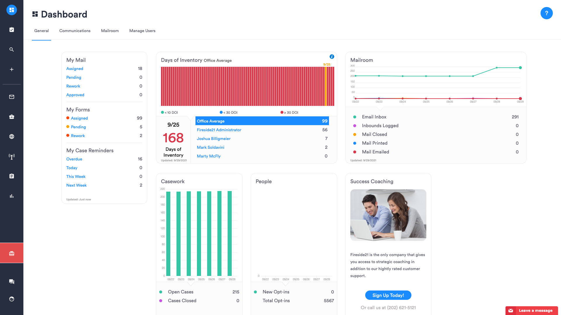 General Dashboard – Fireside