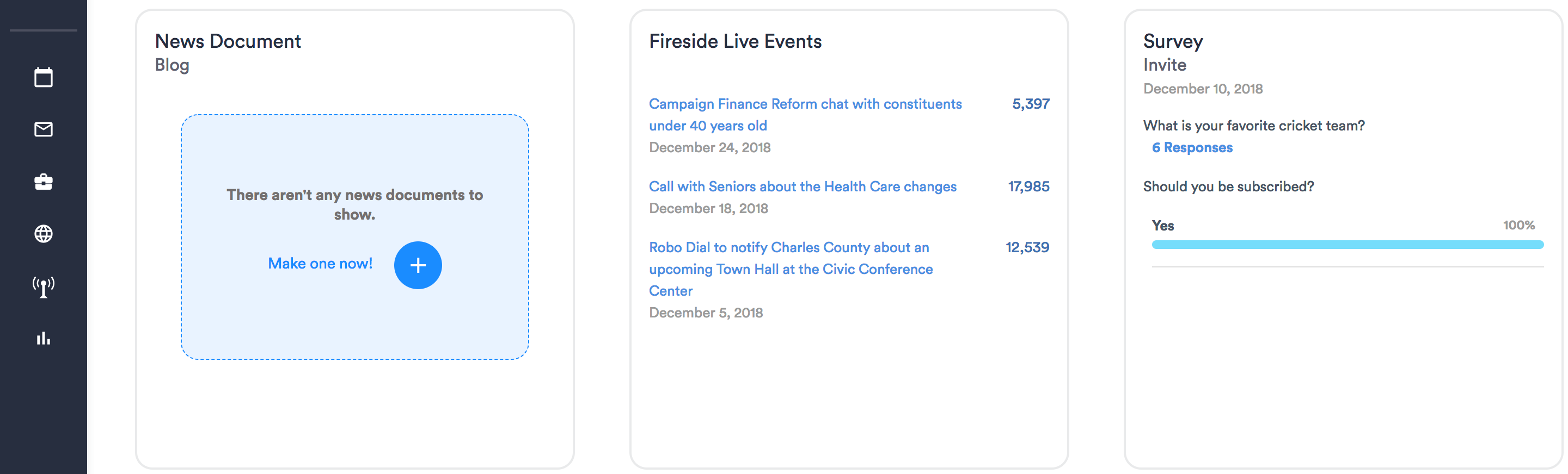 Communications Dashboard – Fireside