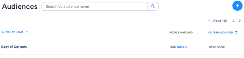 Fireside State Example Audience: Survey Responses – Fireside
