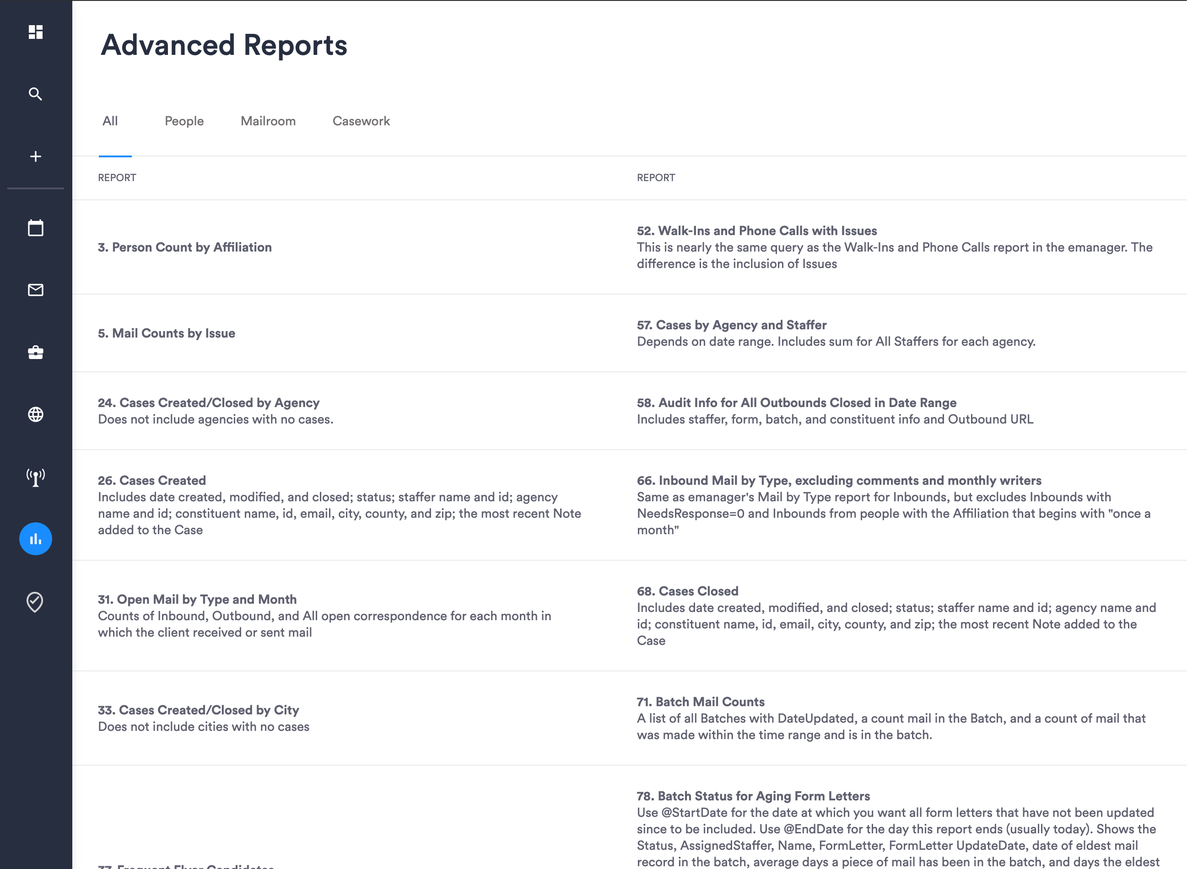 Advanced Reports – Fireside