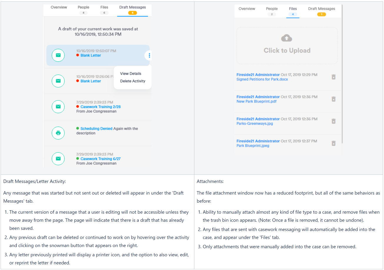 Casework Files, Attachments, and Draft Messages – Fireside